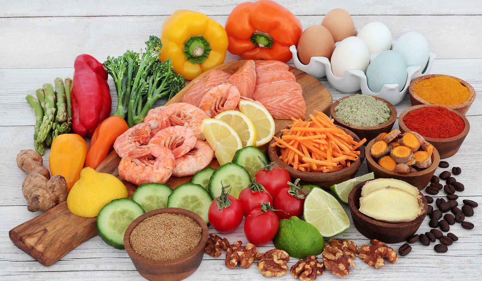 Healthy Diets That Are Good for Your Body and Mind